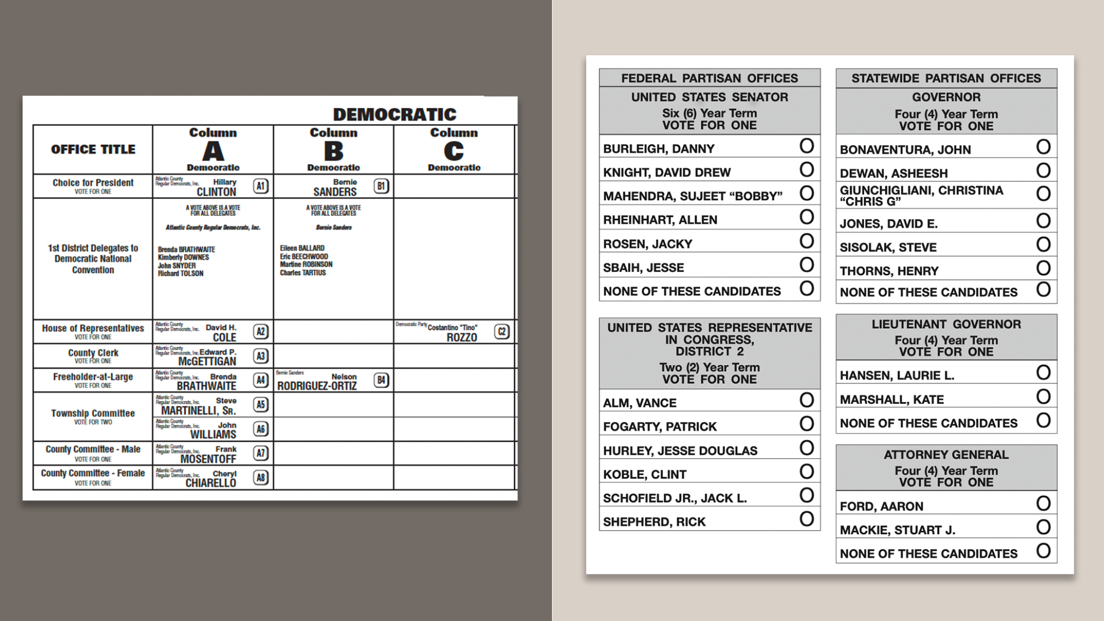 Historic Case Striking Down Party Line on New Jersey Ballots Shaped by ...